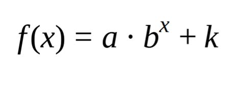 Unit Exponential Functions Part Flashcards Quizlet
