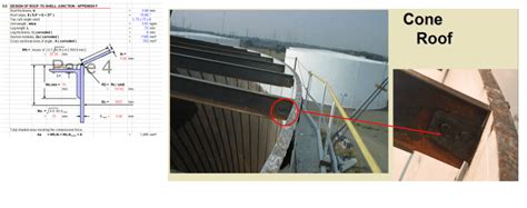 About The Roof Of An API 650 Tank Eng Tips