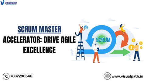 How Scrum Masters Drive Continuous Improvement In Agile Teams Best Software Training Institute