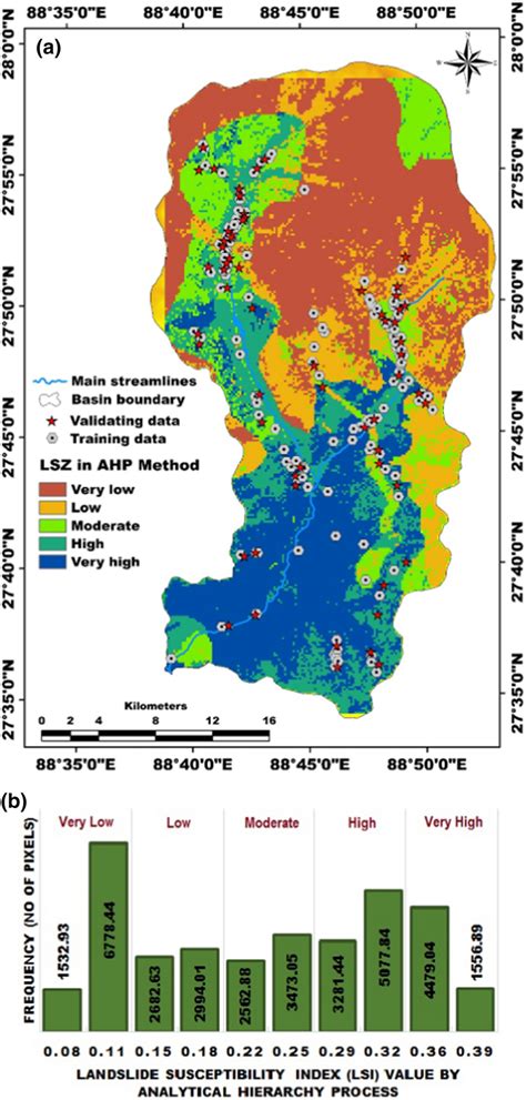 A Landslide Susceptibility Zonation By The Ahp Method B Landslide