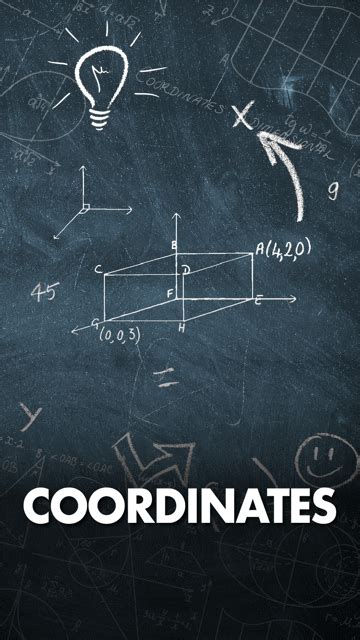 Coordinates Videos And Resources Clickview