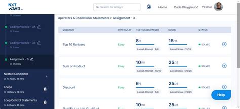 yasmin ghazala on linkedin day21 30days ccbp nxtwave python