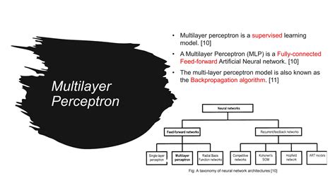 Multilayer Perceptron Neural Network Mlp Pptx Computer Networking