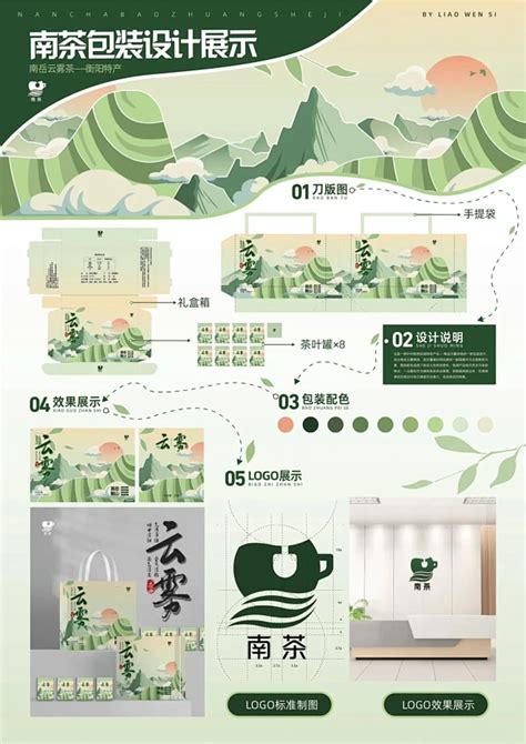 视觉设计每日分享产品包装设计说明展板 3 MOMO设计 来自小红书网页版 花瓣网