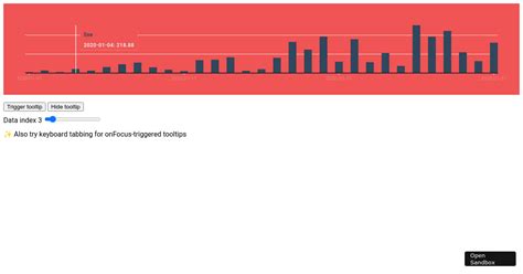 Programmatic Tooltips Codesandbox