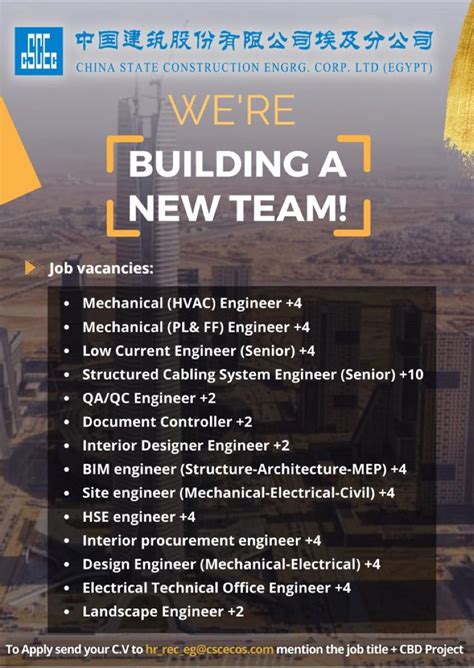 ibrahim mosaad elgohary posted on linkedin