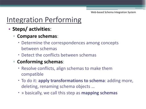ppt web based schema integration system powerpoint presentation free