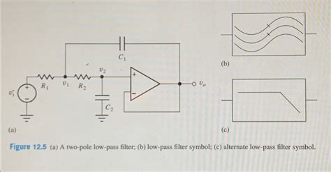 Solved Design A Maximally Flat Second Order Low Filter With