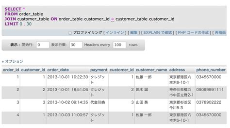Phpmyadminにて、テーブルの内部結合でエラー（キーをユニークにしろ）と出てしまいます