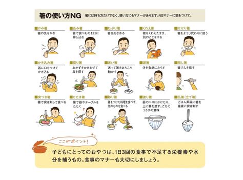 教材セット食育アドバイザー講座栄養の資格通信教育講座資格のキャリカレ