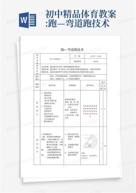 初中精品体育教案 跑弯道跑技术 Word模板下载 编号qjjgbmgy 熊猫办公