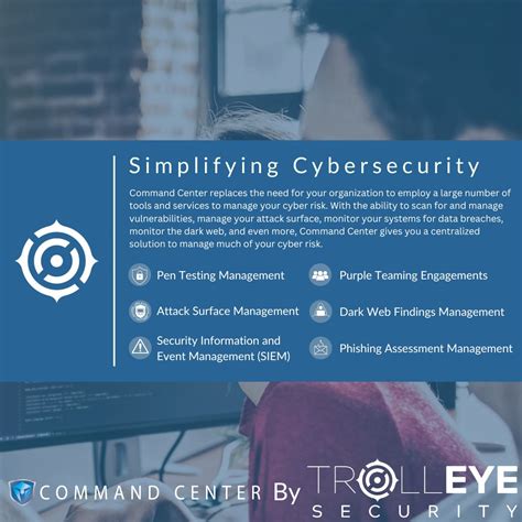 Command Center A Centralized Tool To Manage Your Cyber Risk Trolleye Security Posted On The