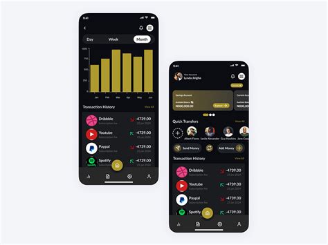 fintech application by lynda jirigho on dribbble