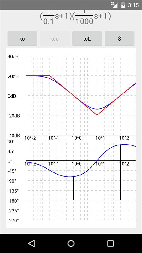 Bode Plot Apk For Android Download