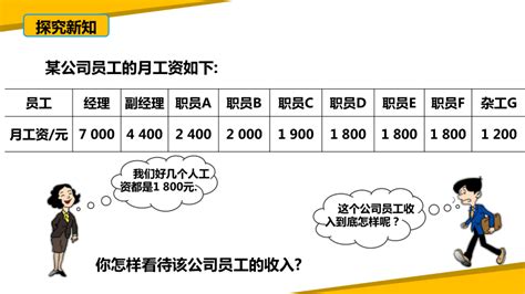 6 2 中位数与众数（课件） 共24张ppt 21世纪教育网