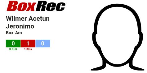 Boxrec Wilmer Acetun Jeronimo