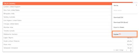 The Ultimate Guide To Google Data Studio In 2020