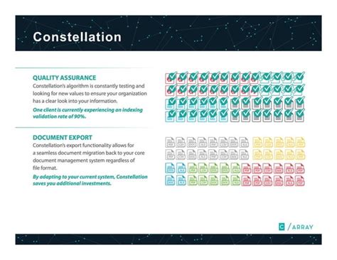 Paper Based Processes Don T Meet Today S Business Needs Ppt