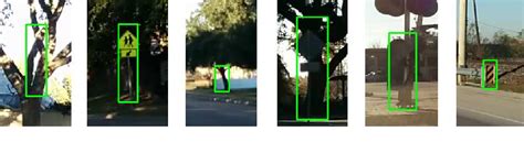 development of real time adas object detector for deployment on cpu