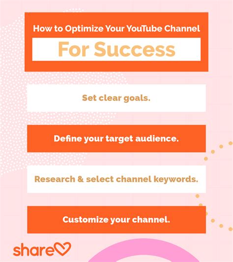 How To Optimize Your YouTube Channel And Videos For Success