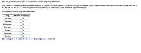 Solved Use The Given Categorical Data To Construct The