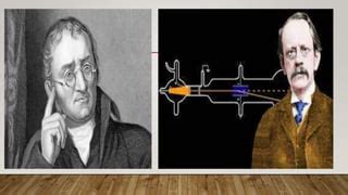 Discovery Of The Structure Of The Atom Pptx