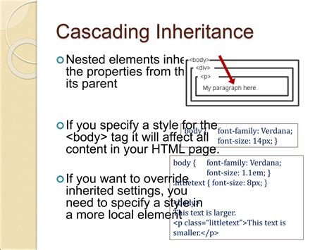 Introduction To Css In Htmlppt