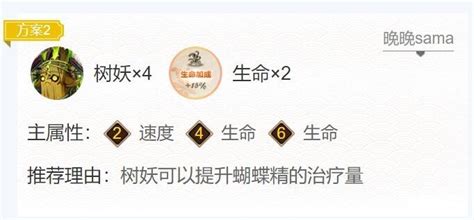 阴阳师蝴蝶精御魂搭配2024 阴阳师 酷乐米