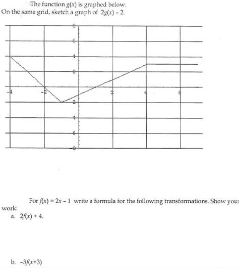 Solved The Function G X Is Graphed Below On The Same Grid