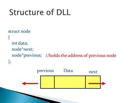 Doubly Linked List Pptx