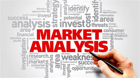 Essential Guide What Is Market Analysis And How It Shapes Business