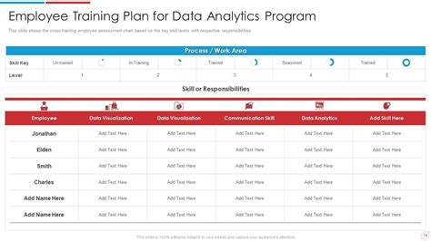 Top 10 Extract Transform Load Powerpoint Presentation Templates In 2024