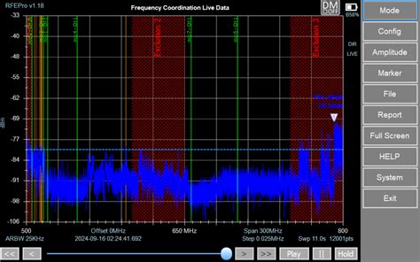 Rf Explorer Pro Frequency Coordination