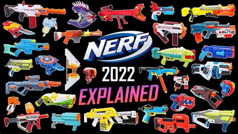 Upcoming Nerf Guns 2022