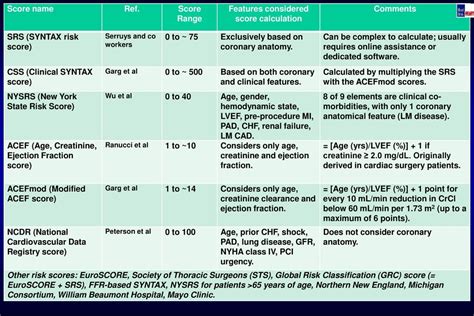 September 18th 2012 Case 3 Ka 70 Yr M Ppt Download