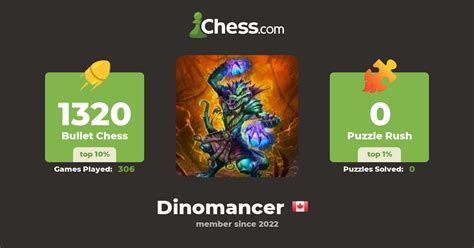 Dinomancer Chess Profile