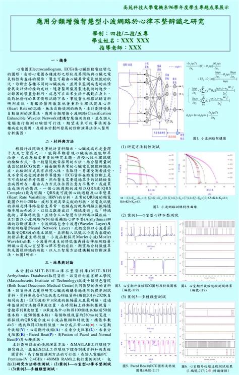 PPT 一摘要 PowerPoint Presentation free download ID 6348598