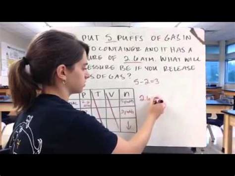 Pn Problem Tutorial Youtube