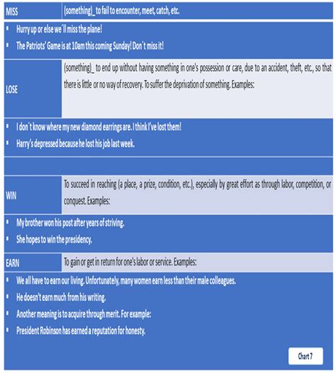 Special Verbs List At David Oldham Blog
