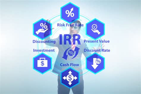Concept Of IRR Internal Rate Of Return Stock Photo Image Of Investment Education
