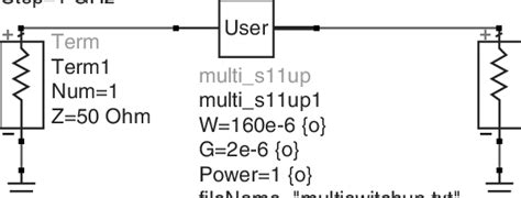 ADS Schematic For The Optimization Setup With Integrated Multi Physics Download Scientific