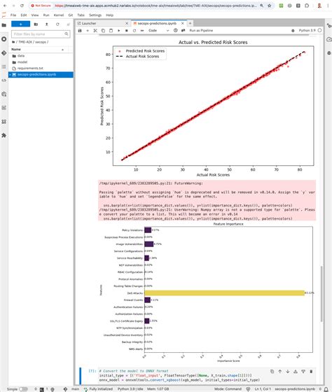 Fenar Secops Hugging Face