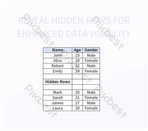 Uncover Hidden Rows To Improve Data Clarity Excel Template Free Download Pikbest