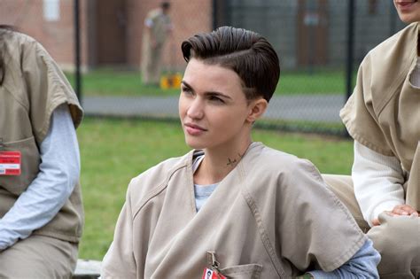 Orange Is The New Blacks Ruby Rose Bio Business Insider