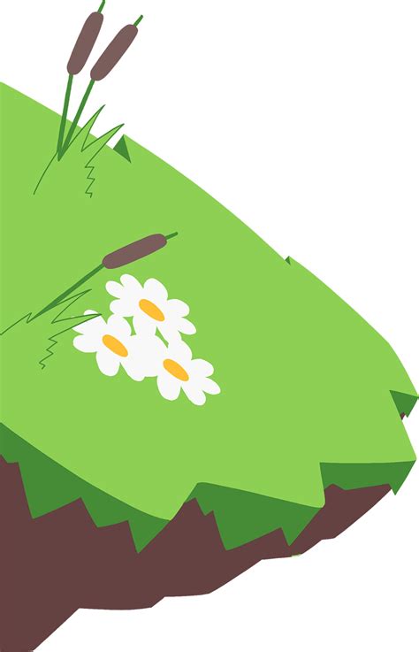 Create Your Character Checkpoint