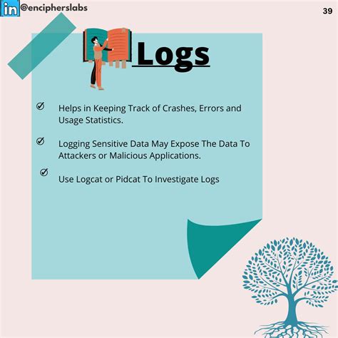 Enciphers On Linkedin Backend Cybersecurity Informationsecurity Cybersecurityawareness…