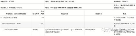北师大珠海分校学科英语考研 知乎