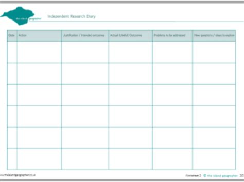 Independent Research Diary Teaching Resources