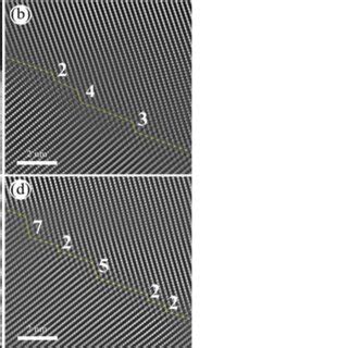 A An EBSD Map Of Double Twins B A Schematic Of Double Twin In Download Scientific