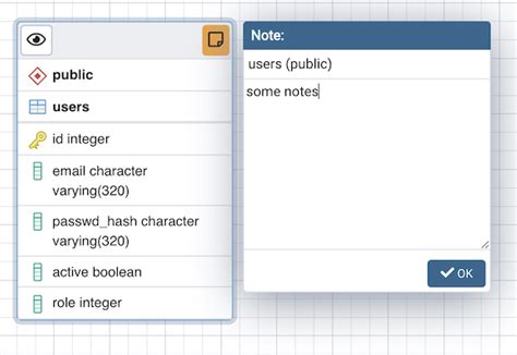 Pgadmin 4 Documentation